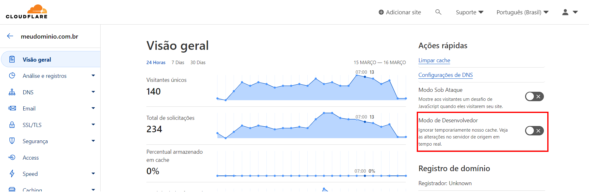 Como ativar o Modo Desenvolvedor da Cloudflare - StayCloud